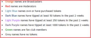Become a Webcam Model on Chaturbate Sign Up and Earn in 2026
